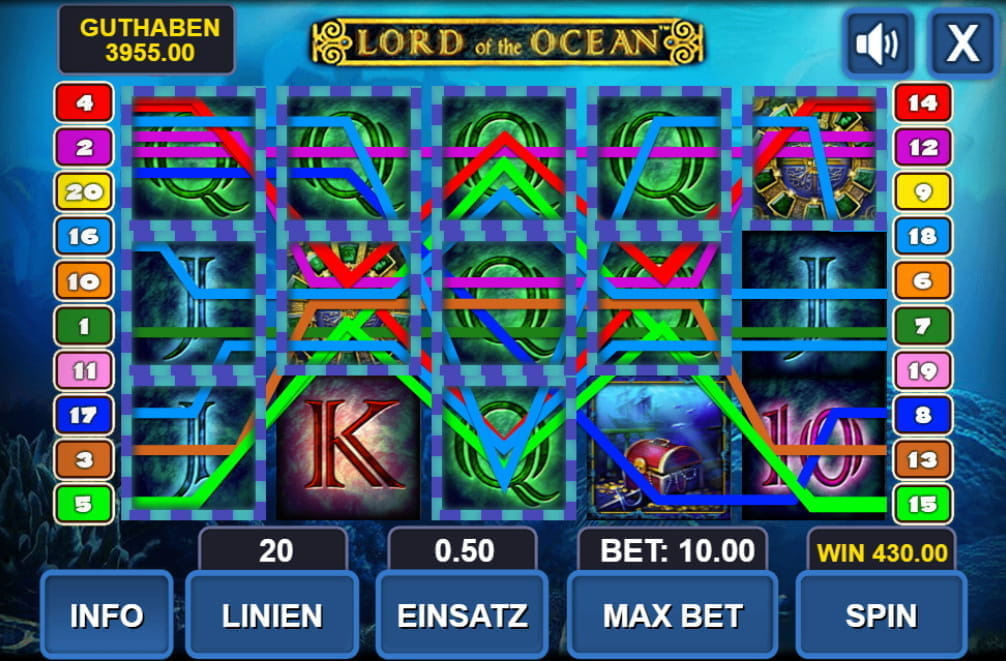 percreditcard - Blog